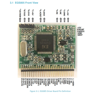 EGMicro EGS005 board review - SKYNEXT Tech.