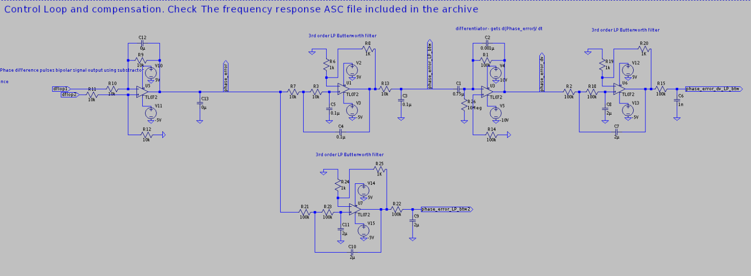 Single Phase Inverter Synchronization To Mains Using The Zero Crossing