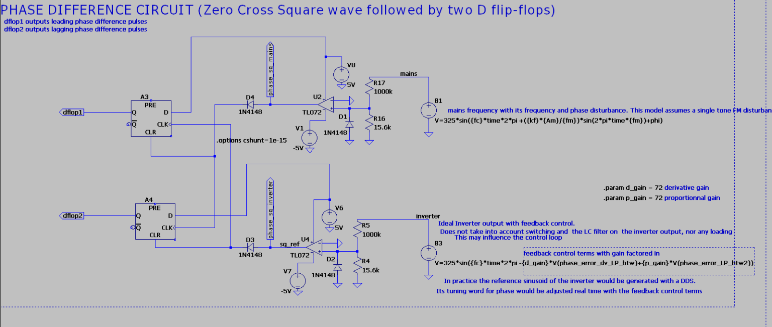 Single phase Inverter synchronization to mains using the zero crossing ...